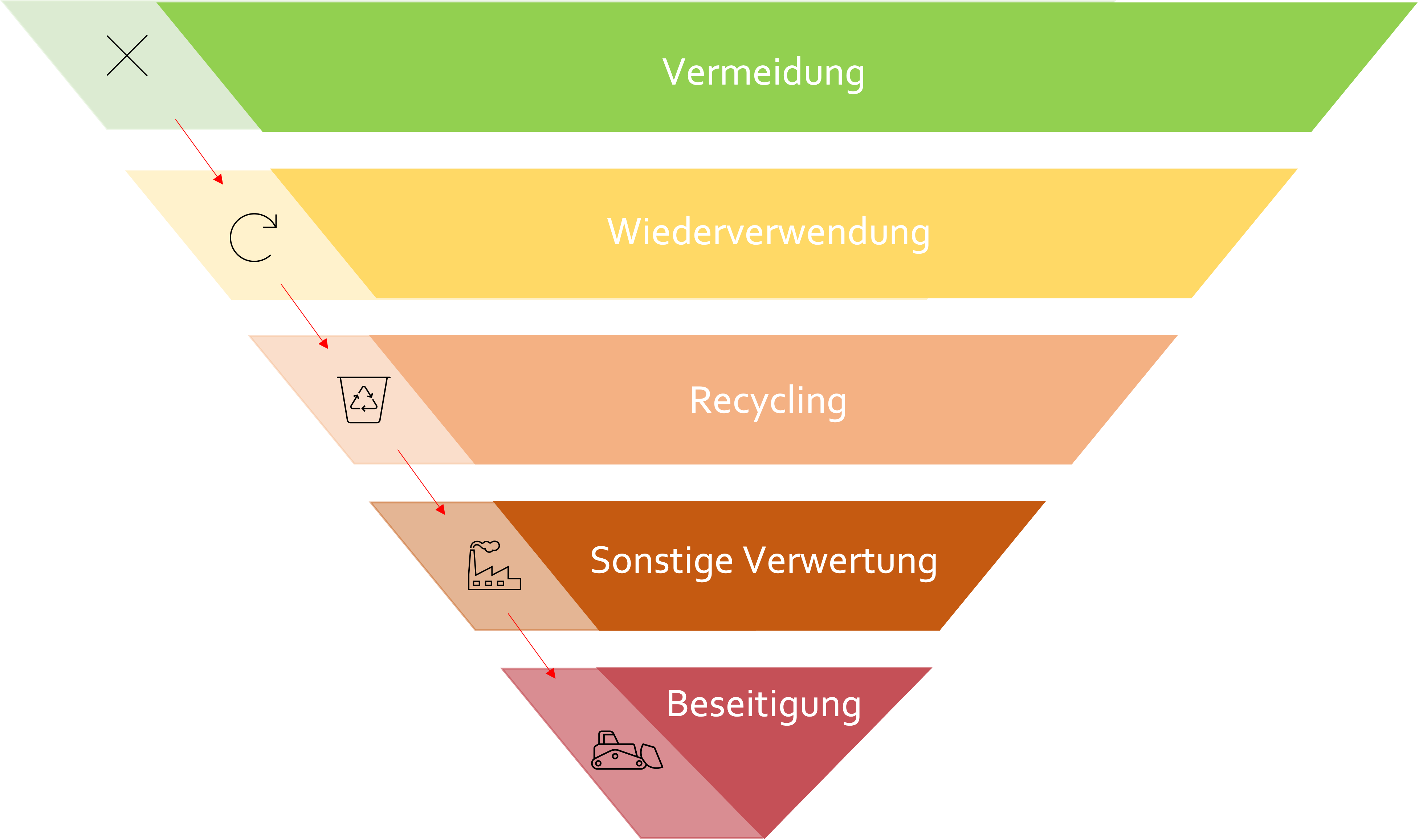 Grunds tze Der Abfallwirtschaft Abfallwirtschaftsverband Bezirk Kitzb hel Grunds tze Der Abfallwirtschaft Abfallwirtschaftsverband Bezirk Kitzb hel